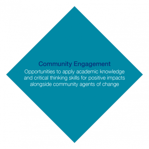 About | Community-Based Learning at PCC