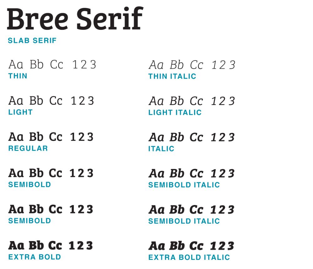 Typography | Marketing and Communications at PCC
