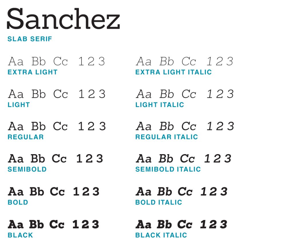 Typography | Marketing and Communications at PCC