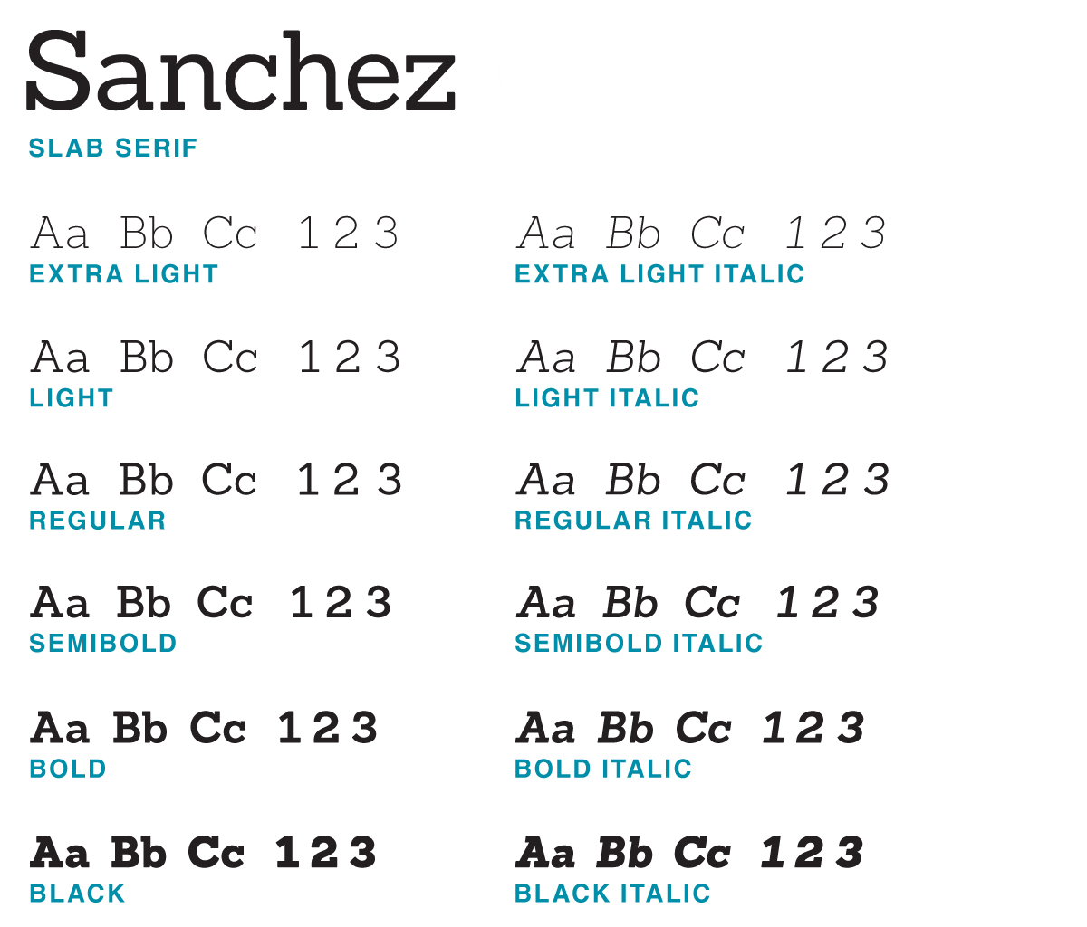 Typography | Marketing and Communications at PCC