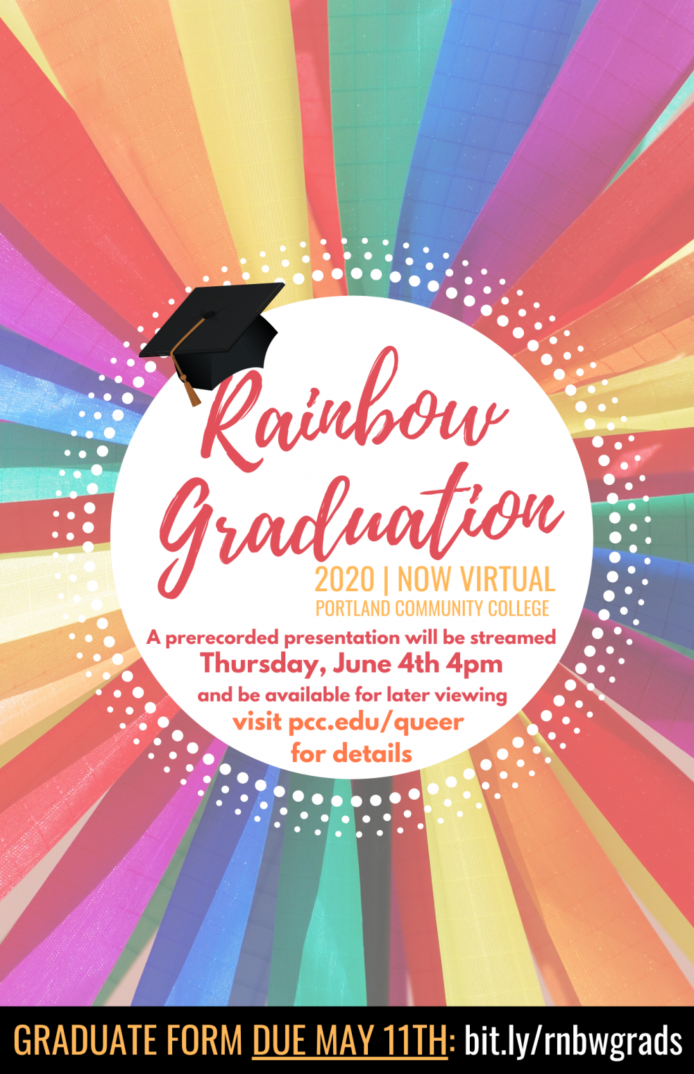 Southeast | Queer Resource Centers at PCC