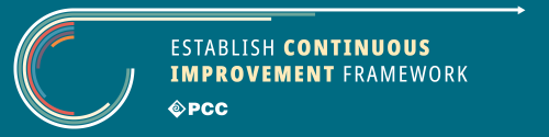 Establish a Continuous Improvement Framework | Strategic Plan at PCC