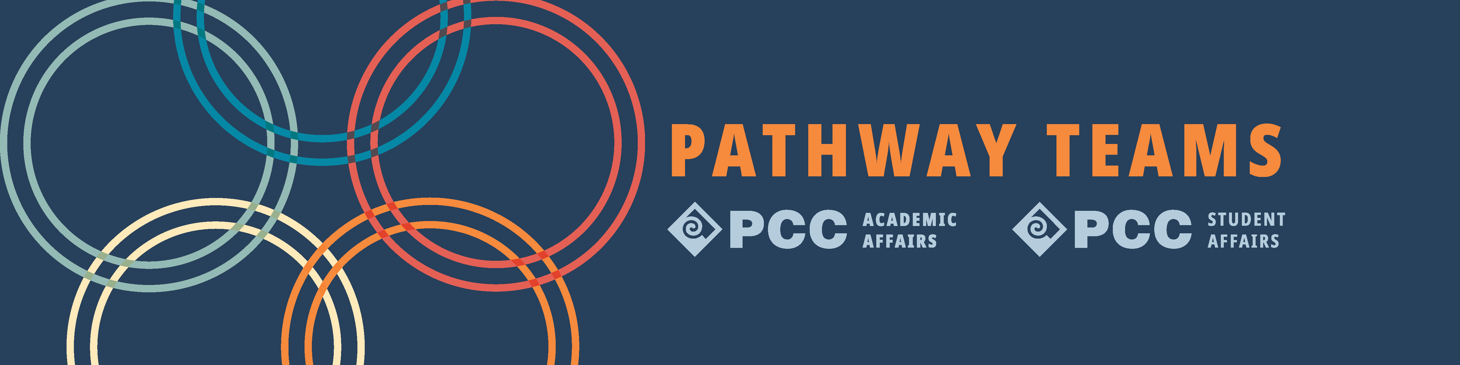Pathway Teams | Strategic Plan at PCC