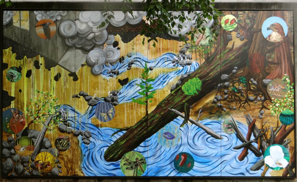 Watershed Mural | Sustainability at PCC