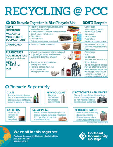 Waste, Recycling, Composting | Sustainability at PCC