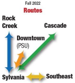 PCC shuttles | Transportation and Parking at PCC