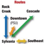 PCC shuttles | Transportation and Parking at PCC